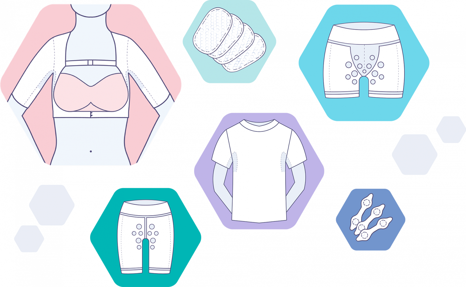 HidraWear - Wound care solution,adhesive free for hidradenitis suppurativa