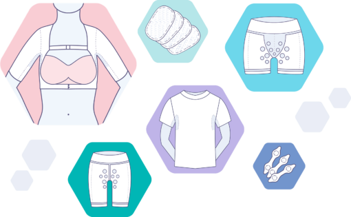 HidraWear - Wound care solution,adhesive free for hidradenitis suppurativa