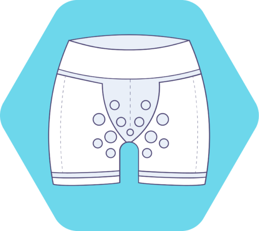 HidraWear - Wound care solution,adhesive free for hidradenitis suppurativa