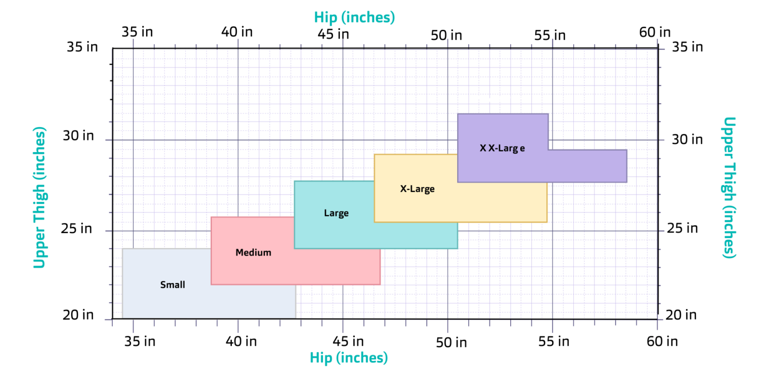 Sizing Guides - HidraWear