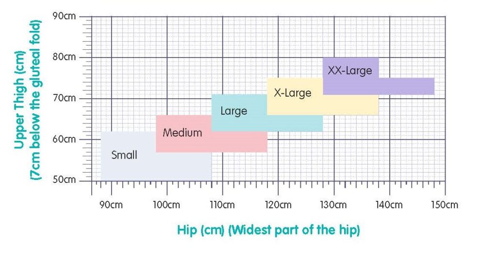 Sizing Guides - HidraWear