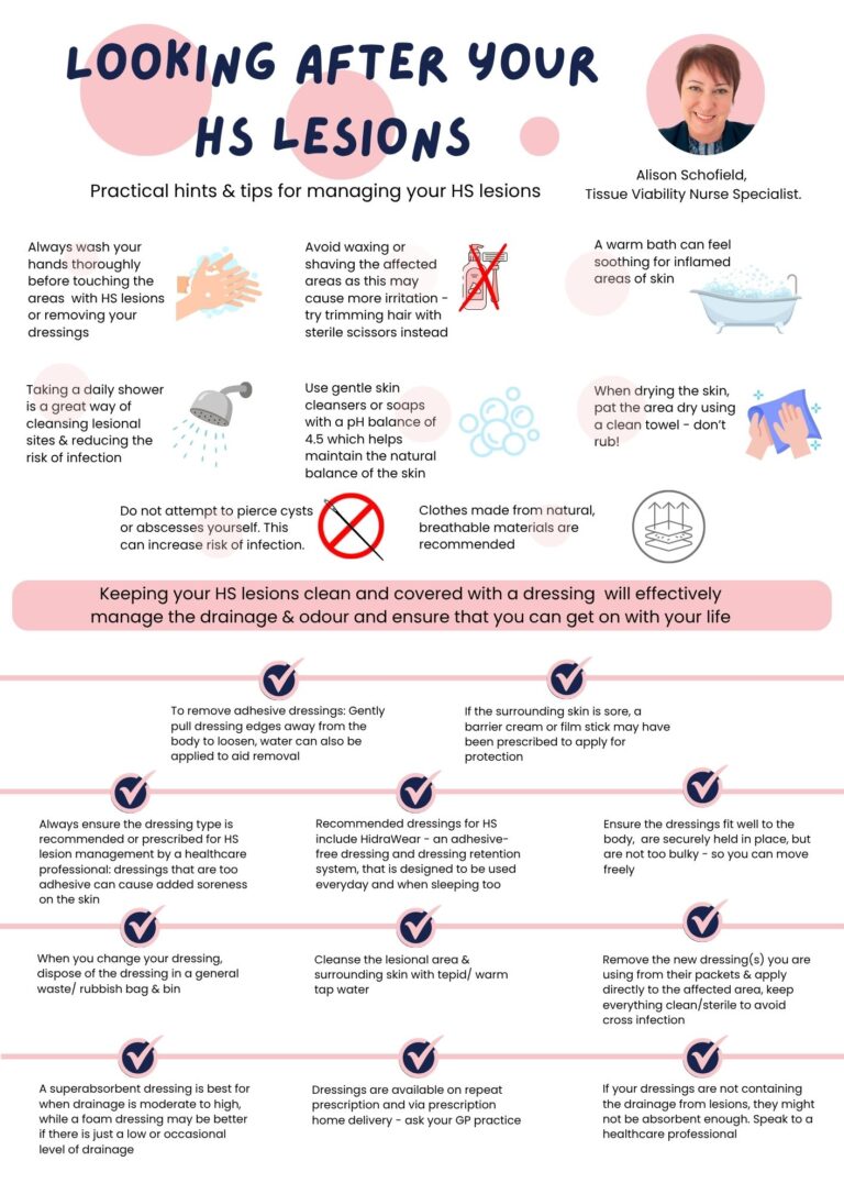 Looking After Your Hidradenitis Suppurativa Lesions - | Alison Schofield